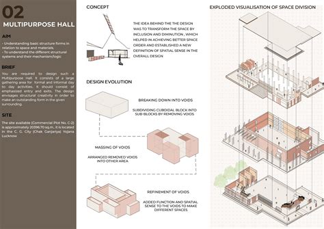 Architectural Portfolio Ujjawal Bansal By Ujjwal Bansal Issuu