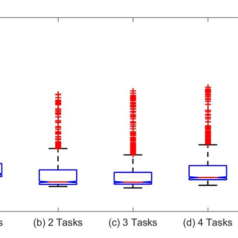 An Experiment Of Reactive Footstep Planning With The Dlr Biped Download Scientific Diagram