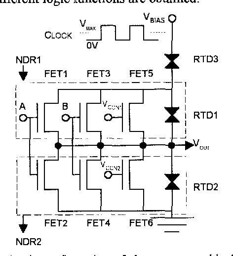 Figure 1 From Circuit Modeling Of Programmable Logic Gate Based On Controlled Quenching Of