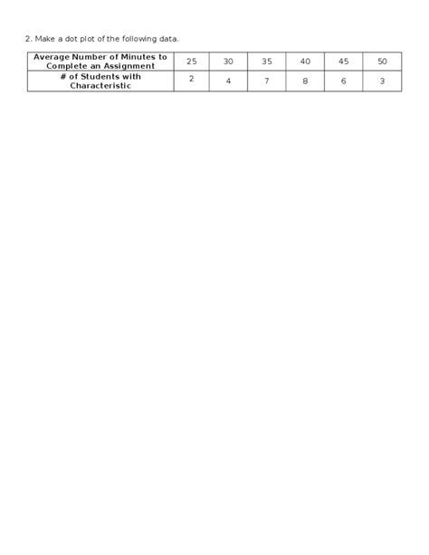 Bar Graphs And Dot Plots Free Download