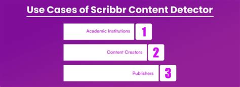 Scribbr AI Detector Review Can It Detect AI Generated Content