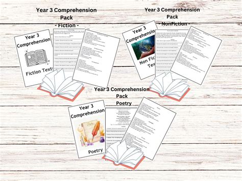Year 3 Comprehension Bundle Teaching Resources