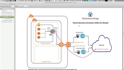 How To Install Zscaler Network Adapter At Gerald Fernandez Blog