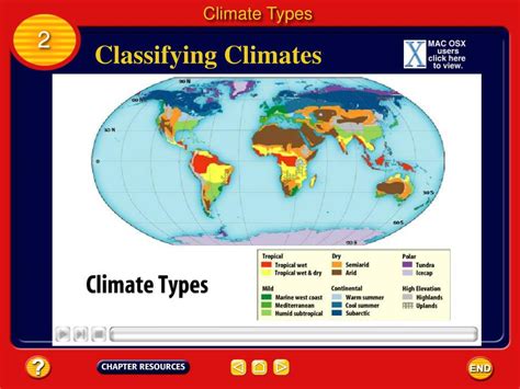 Ppt Chapter Climate Powerpoint Presentation Free Download Id3092396