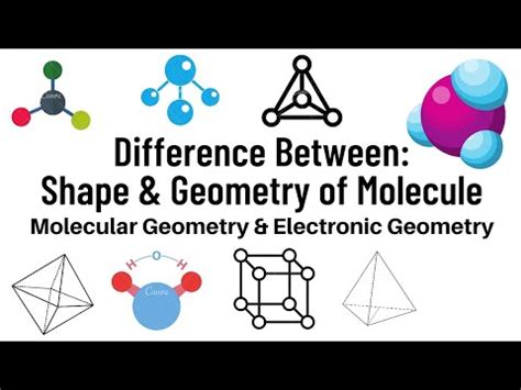 Difference Between Shape And Geometry Of Molecule Molecular Geometry
