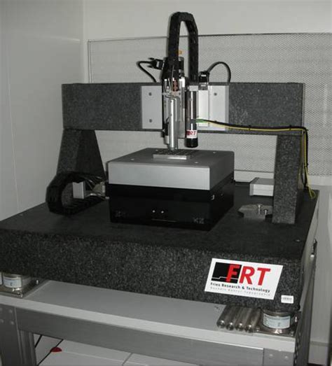 Optical Profilometerinterferometer With Afm