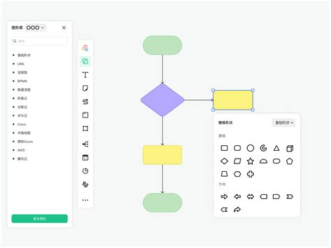 畅图流程图 Ai生成流程图，免费在线作图