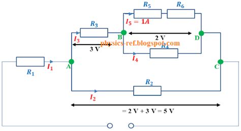 A network of resistors each of resistance Ω is connected as shown The current passing