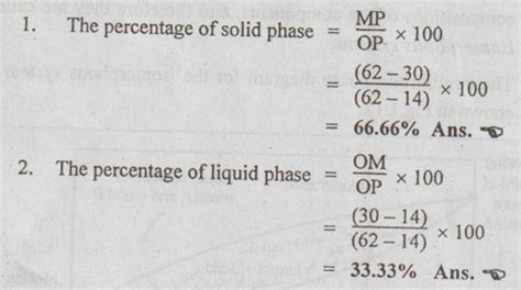 Interpretation Of Phase Diagrams Constitution Of Alloys