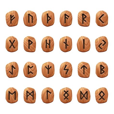 Nordic Runic Alphabet