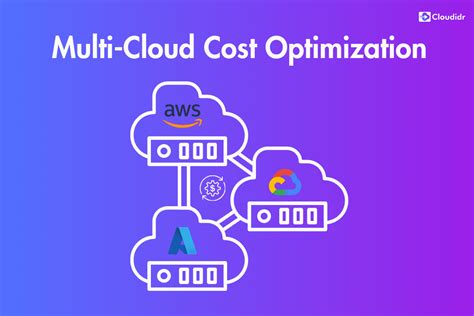 Multi Cloud Cost Optimization Challenges And Best Practices
