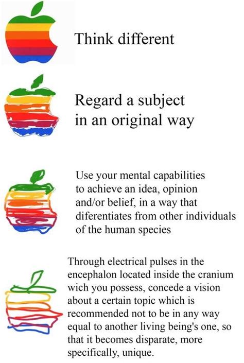 Think Different Increasingly Verbose Memes Simplification Memes