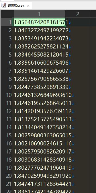 Bp Lstm Attention Transformer，含数据，可直接运行，tensorflowlstmattention