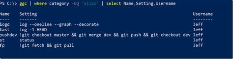creating more git powershell tools the lonely administrator