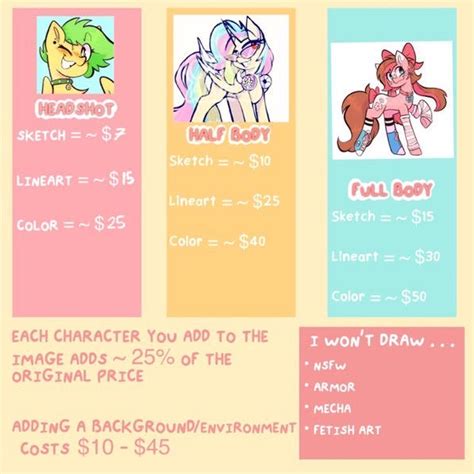 Mlp Commissions Sheet By Chunchalunch On Deviantart