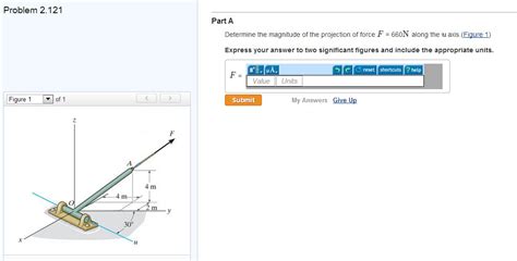 Solved Determine The Magnitude Of The Projection Of Force F