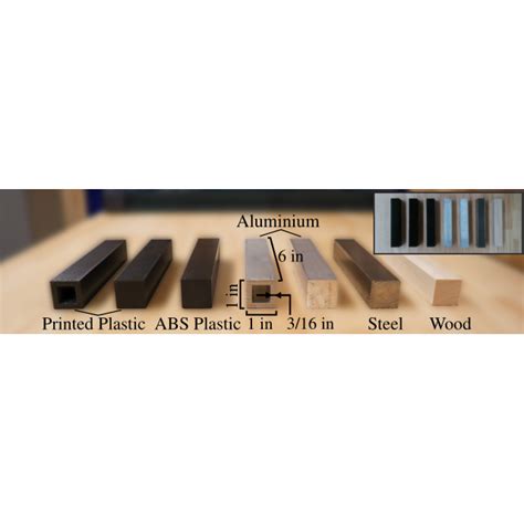 Concept Of Active Acoustic Sensing For Robot Manipulation The Actuator
