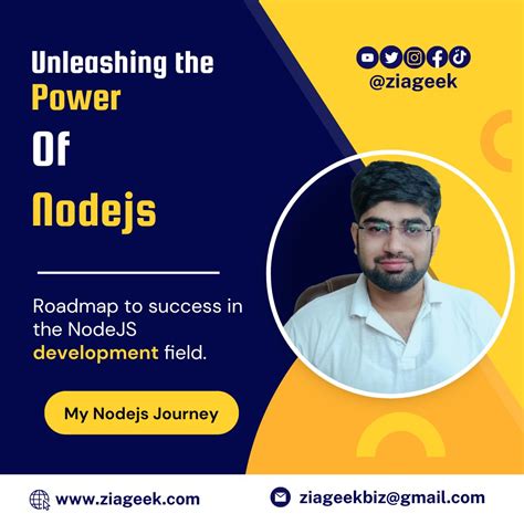 Muhammad Zia Ullah On Linkedin Journey Frontenddevelopment Reactjs Nextjs