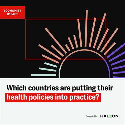 Economist Impact On Linkedin Economist Impact Health Inclusivity Index
