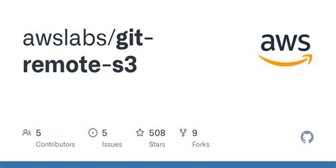 github awslabs git remote s3