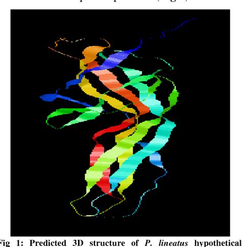 Figure 1 From In Silico Sequence Analysis Homology Modelling And Functional Annotation Of Toxin