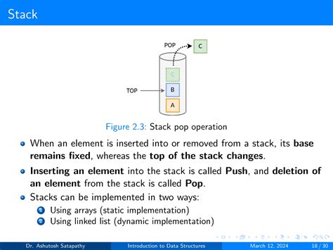 Introduction To Data Structures Pdf Databases Computer Software And Applications