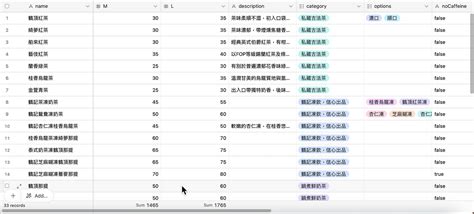 23 鶴茶樓app Part3：利用restful Api串接後台 By Jeff Lin 彼得潘的 Swift Ios