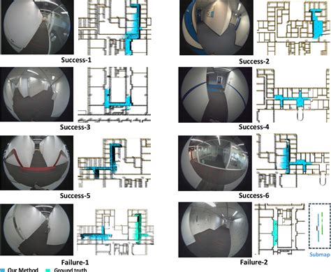 Figure 10 From Speak The Same Language Global Lidar Registration On Bim Using Pose Hough