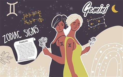 콜라주 배경 조디악 표지판 쌍둥이자리 벽지 현대 세련된 여성 캐릭터 점성술 별자리의 아바타 소녀 점성가 트렌디 한 스타일 편평한