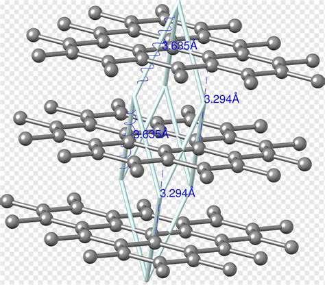 Graphite Crystal Structure Graphite Molecular Structure Model