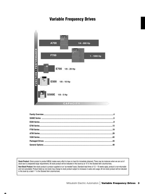Variable Frequency Drives Pdf Power Inverter Relay
