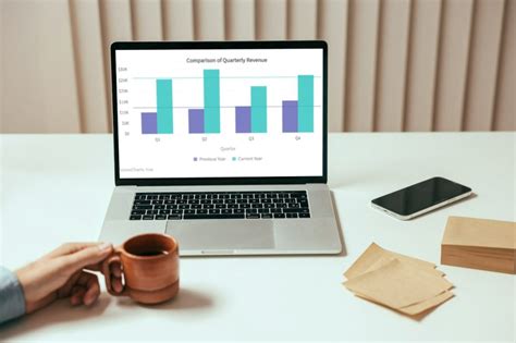 Top Javascript Charts Library And Which To Use