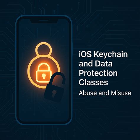 Ios Keychain And Data Protection Classes Abuse And Misuse By Farhad