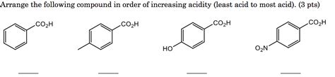 Solved Arrange the following compound in order of increasing | Chegg.com