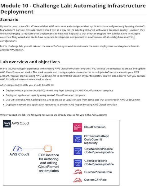 Module 10 Challenge Lab Automating Infrastructure Deployment Pdf