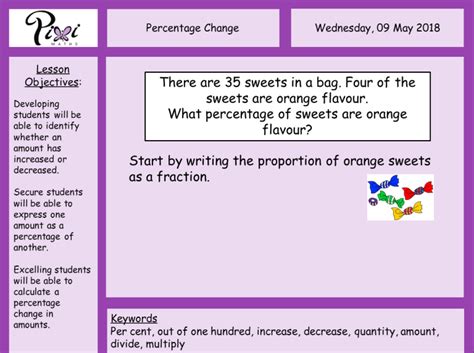 8 Of The Best Percentage Increase And Decrease Teaching Resources For