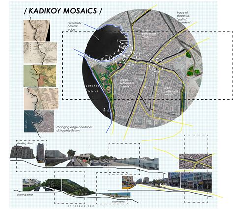 Patch Corridor Matrix Halİl İbrahİm Zeytİncİ Inspıratıons