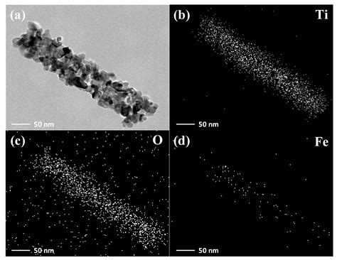 Preparation Of Fe3 Doped High Ordered Tio2 Nanotubes Arrays With Visible Photocatalytic Activities