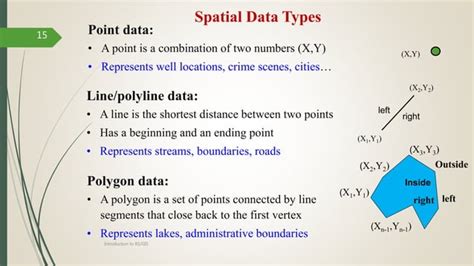 Lect 5 Data Models Gis PPT