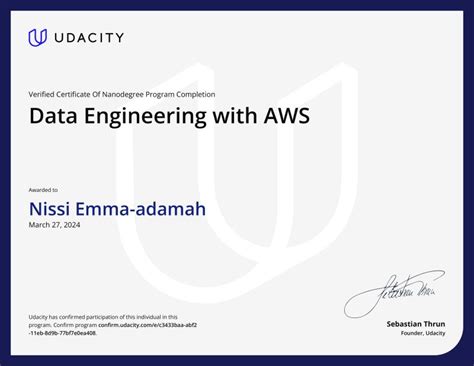 Dataengineering Aws Udacitynanodegree Datawarehousing Bigdata