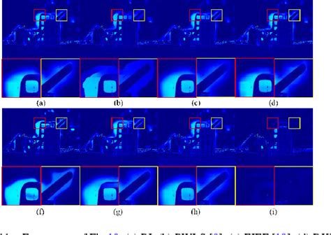 Figure From RGB Guided Depth Map Recovery By Two Stage Coarse To Fine Dense CRF Models