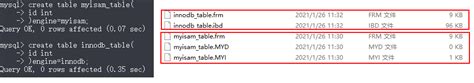 Mysql体系构架、存储引擎和索引结构mysql Segment为什么分为叶节点和非叶节点 Csdn博客
