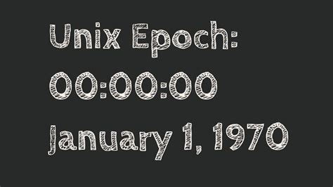 What Is Epoch Time Also Know As Unix Time Or Posix Time By Kushal