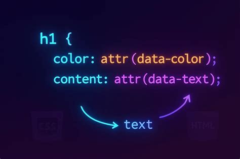 harnessing mixins in scss let s start with what is mixin by