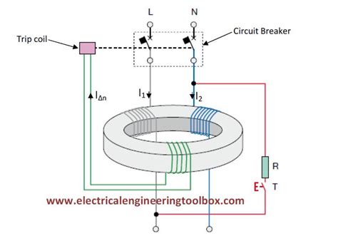 How A Residual Current Device RCD Works Learning Electrical Engineering