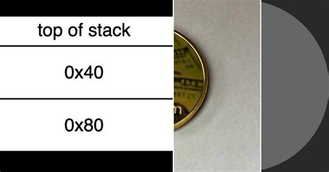 List Solidity Curated By Cameron Harris Medium