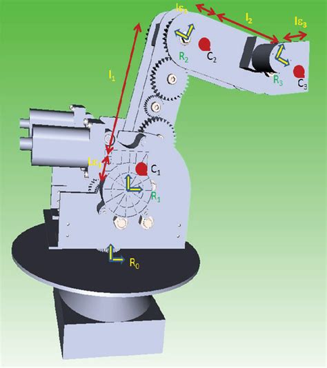 figure 2 from global estimation of robot s attitude via quaternion and