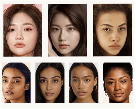 Seasonal Colour Analysis Part 1 Colour Analysis For Poc Rsplendida