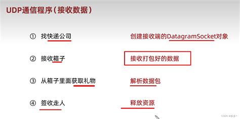 用udp协议实现发送接收的网络聊天室 基于udp协议 实现简单的聊天室程序 csdn博客