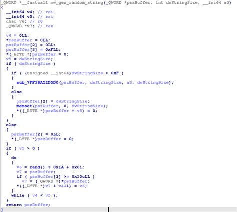 Esentire Unraveling The Many Stages And Techniques Used By